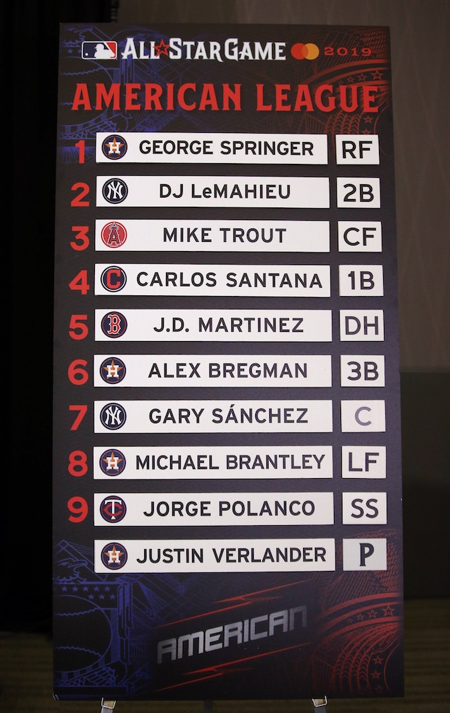 2019 MLB All-Star Game Preview: Complete National League And American ...