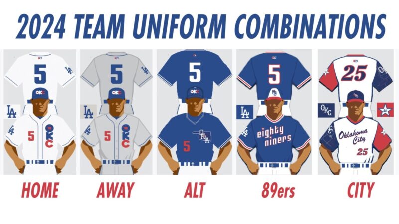 Triple-A Oklahoma City Dodgers Changing Name, Logos & Uniforms