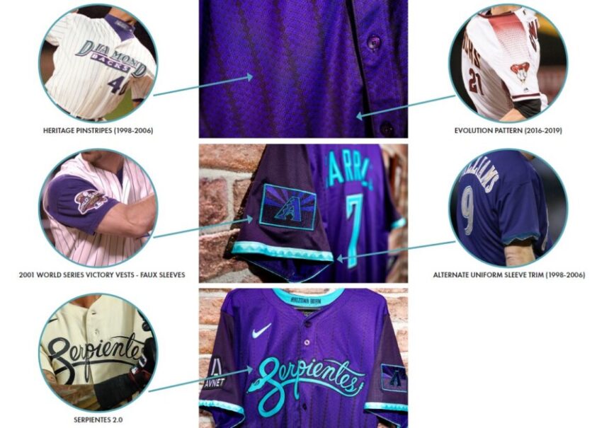 Diamonbacks unveiling purple and teal City Connect during Dodgers series