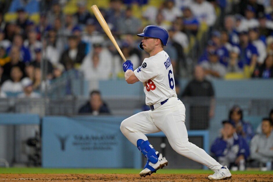 Dodgers Run Down: Dalton Rushing and Clayton Kershaw Highlight the Week ...